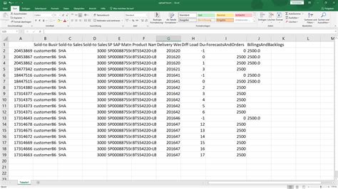 Csv Comparing Rows In Pandas And Filling Empty Entries Stack Overflow