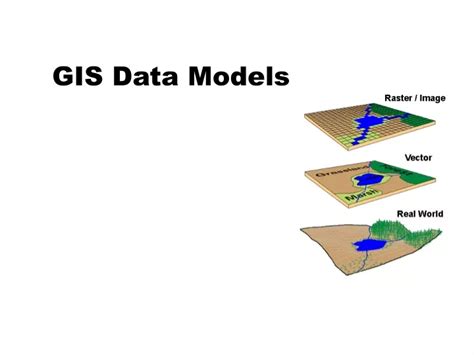 PPT GIS Data Models PowerPoint Presentation Free Download ID