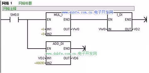 西门子plc梯形图实例s7 200系列plc转换指令入门教程 西门子plc梯形图实例s7 200系列plc转换指令入门教程
