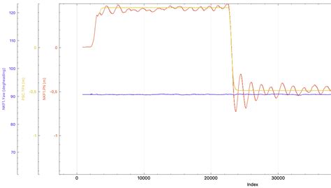 Indoor Position Controller Tuning ArduCopter ArduPilot Discourse