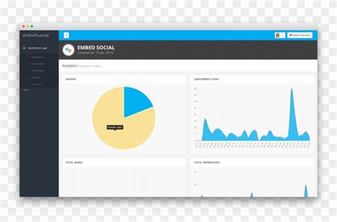 Embedsocial Analytics Notification Facebook App Analytics Clipart
