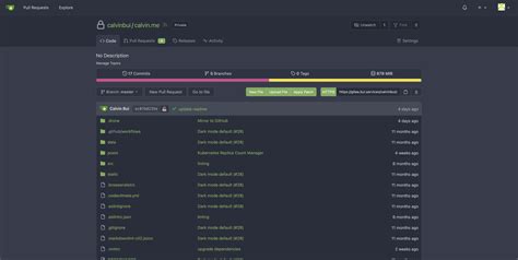 Self Hosted Git And Cicd Use Cases Calvin Bui