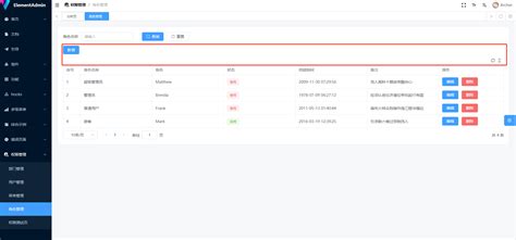 关于表格工具栏的封装 · Issue 329 · Kailong321200875vue Element Plus Admin · Github