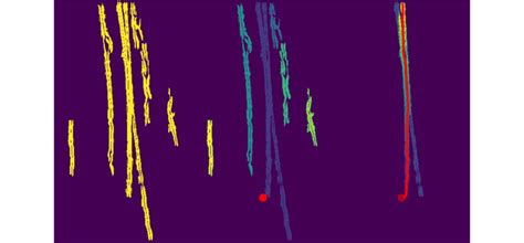 Clustering And Cluster Thinning On The Binary Edge Map Download Scientific Diagram