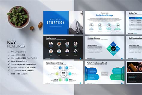 Business Strategy PowerPoint On Behance