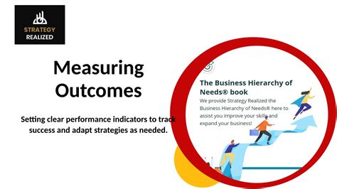 Strategy Realized Level 1 Business Hierarchy Ppt