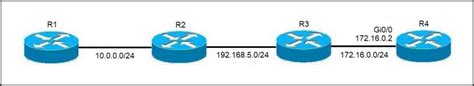 The Traceroute Command Study CCNA
