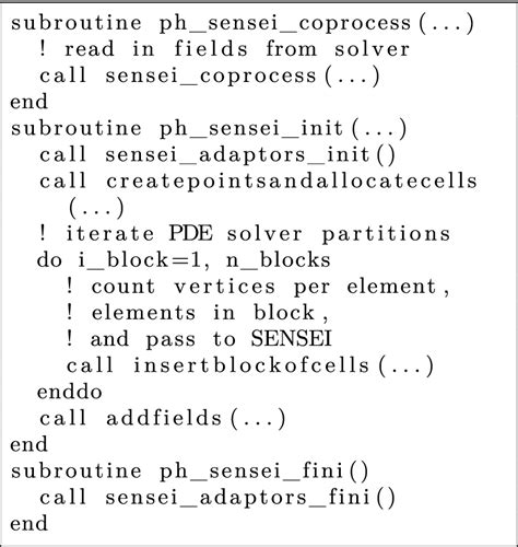 Pseudocode Of The Pde Solver Link Between Simulation Script In Fig 4