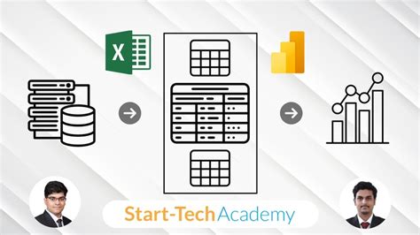 advanced excel power query power pivot and dax