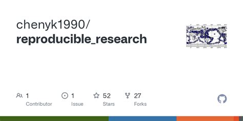 Github Chenyk1990reproducibleresearch