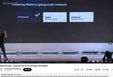 Explanation Of The Monumental Effect Zkevms Will Have On Scaling The