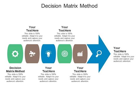 Decision Matrix Method Ppt Powerpoint Presentation Gallery Graphic Images Cpb Presentation