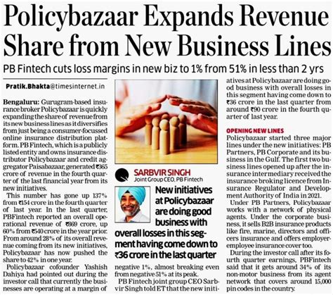 Tarun Mathur Posted On Linkedin