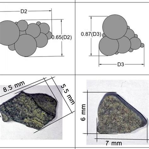 Particles In Dem And Corresponding Aggregate In Experimental Test Download Scientific Diagram
