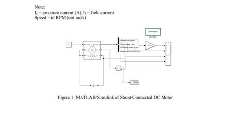 Solved Objective To Enable Babes To Use DC Motor From Chegg Com