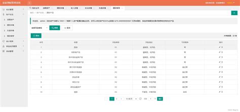 毕设 基于springboot家庭理财管理系统v2 springboot layui家庭理财管理系统论文 csdn博客