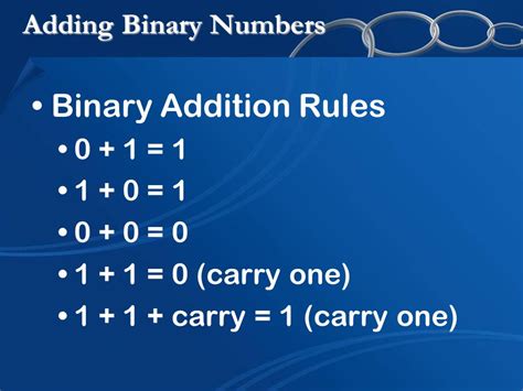 Binary Addition Rules Adding Binary Numbers 1 Ppt Download
