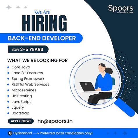 Hiringnow Javacareers Techhiring Softwarejobs Springframework