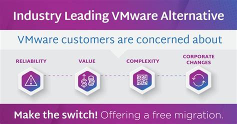 william duquemin on linkedin scalecomputing vmware virtualization