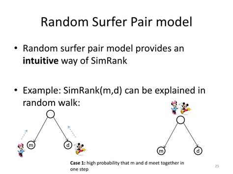 Ppt Simrank A Measure Of Structural Context Similarity Powerpoint