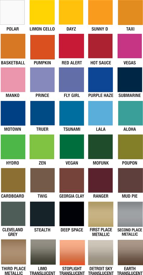Rust Oleum Paint Color Chart Portal Posgradount Edu Pe