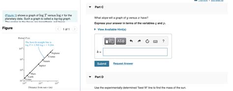Solved Figure 1 Shows A Graph Of LogT Versus Logr For The Chegg Com