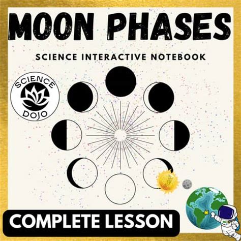 Moon Phases And Eclipse Notes Slides Activity Space Science Lesson
