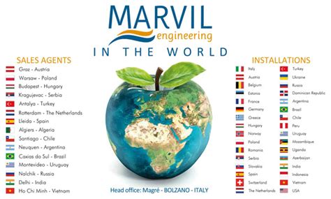 Marvil Arabic Edition Tecnalimentaria