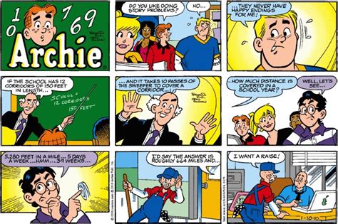 What Happened To These Classic Comic Strips