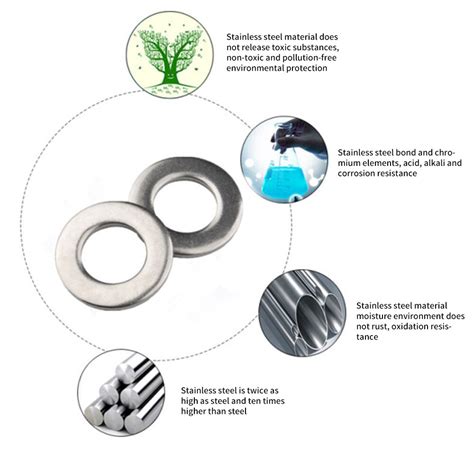 100pcs Stainless Steel Round Circle Flat Washers S Vicedeal