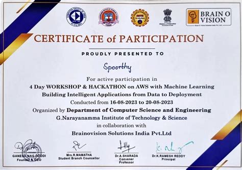 spoorthy reddy maguluri on linkedin brainovision aws awscloud hackathon workshop