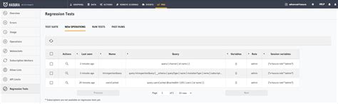 Regression Testing Hasura GraphQL Advanced Tutorial