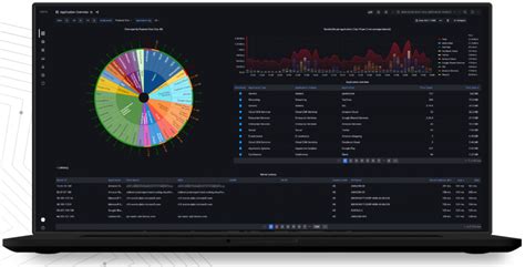 Iota And Booster Aggregation Taps Profitap Knowledge Base