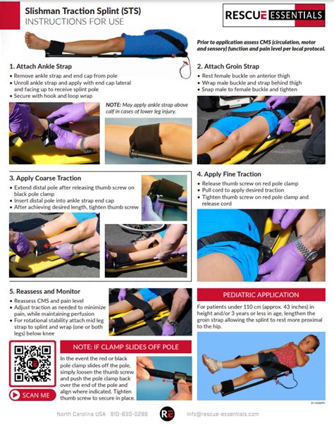 Femur Fracture Management Your Guide To Traction Splints Tacmed