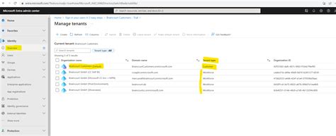 what is microsoft entra external id azure ad external identities