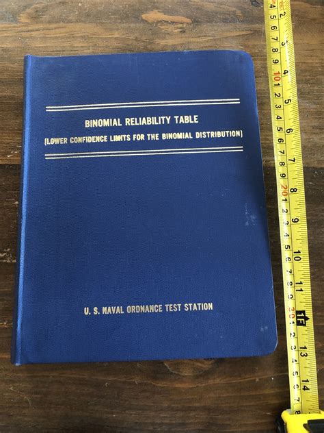 Binomial Reliability Table Us Navy Ordnance Test Station Book Missiles Torpedo For Sale Soviet