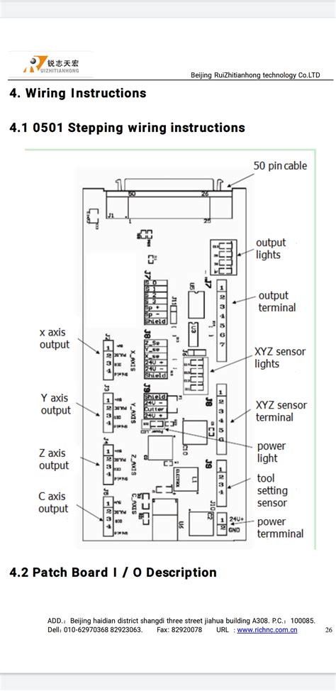 Second Hand Cnc From 2007 Could Use Help With Pwm On Odd Control Board LinuxCNC