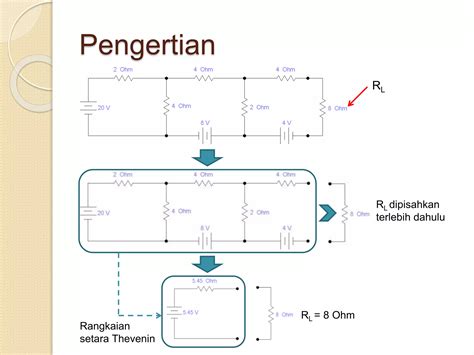 Teorema Thevenin Pptx
