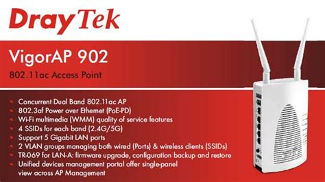 DrayTek VigorAP902 AC1200 AP Everbest Technologies Ltd