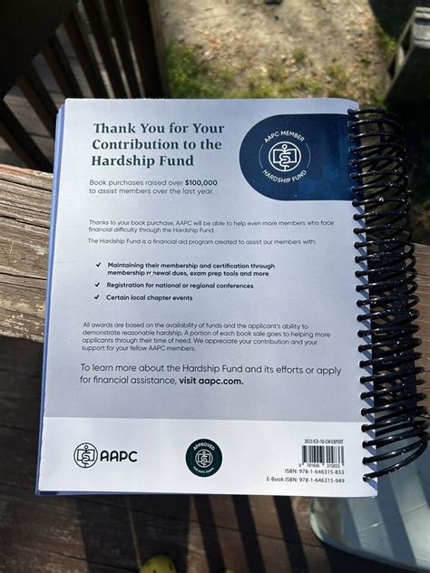 Icd 10 Cm 2024 The Complete Official Codebook By American Medical Association 9781640162907 Ebay