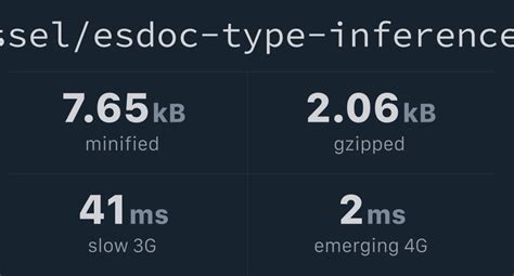 Sebastianwesselesdoc Type Inference Plugin Bundlephobia