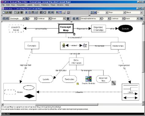 Interface Of CM ED Download Scientific Diagram