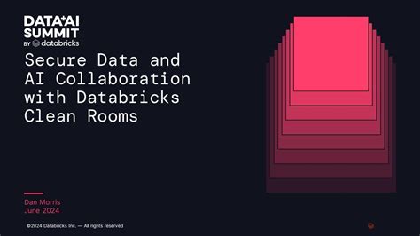 Secure Data And Ai Collaboration With Databricks Clean Rooms Youtube