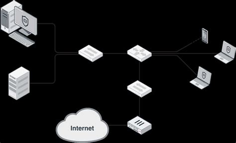 Maximize Security Fortigate Aws Datasheet Unveiled