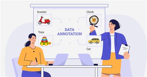 Data Entry India Blog