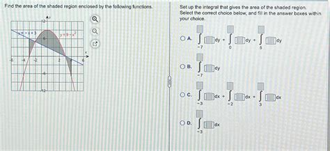 Solved Find The Area Of The Shaded Region Enclosed By The