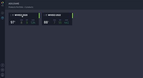 Couthaïer Farfra On Linkedin Jira Data Cloud Server Datacenter Kpi Digital Scrum Velocity…