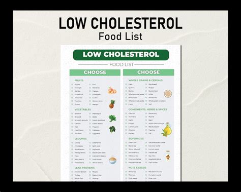 Cholesterol Lowering Food List Low Cholesterol Meal Plan Low