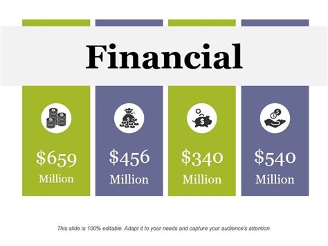 Financial Ppt PowerPoint Presentation Professional Maker