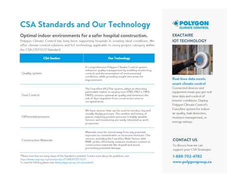 Safer Hospital Construction Navigating Csa Standards With Smarter